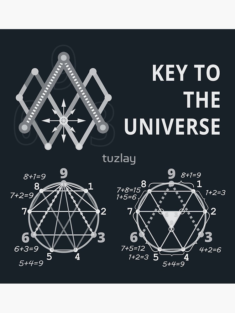 "Key To The Universe (white on dark monochrome)" Sticker for Sale by ...
