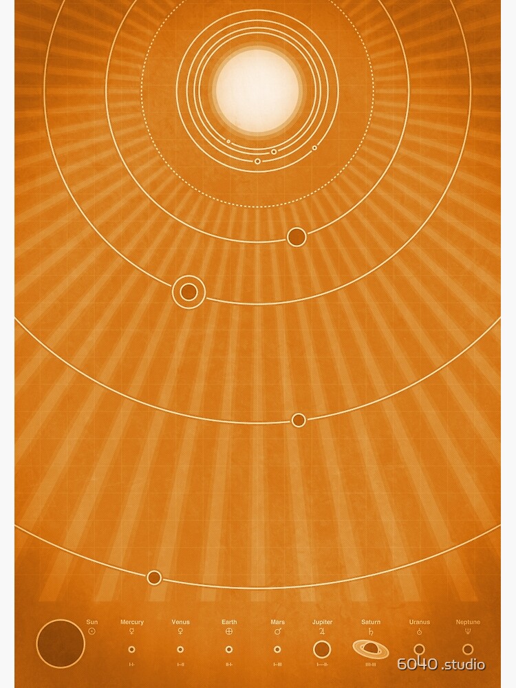 "Solar System Hot" Poster by adorman | Redbubble