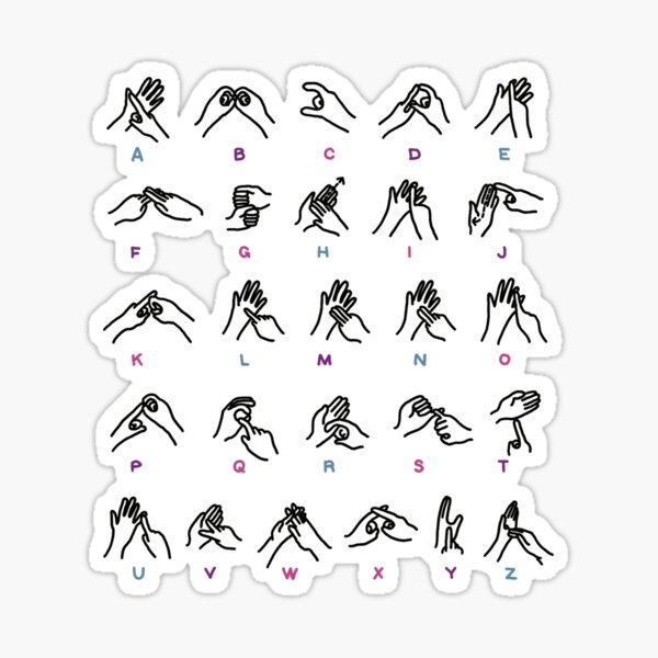 "BSL Alphabet " Sticker for Sale by Hanhancockk | Redbubble