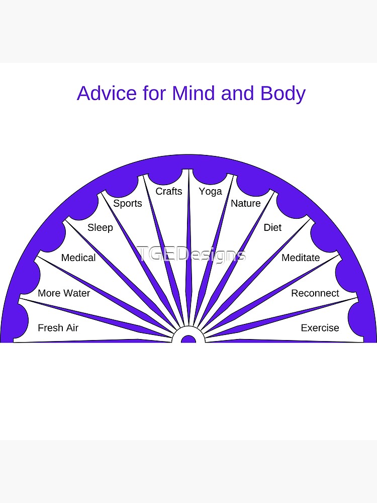 "Advice for Mind and Body Chart for dowsing" Poster by TGEDesigns ...