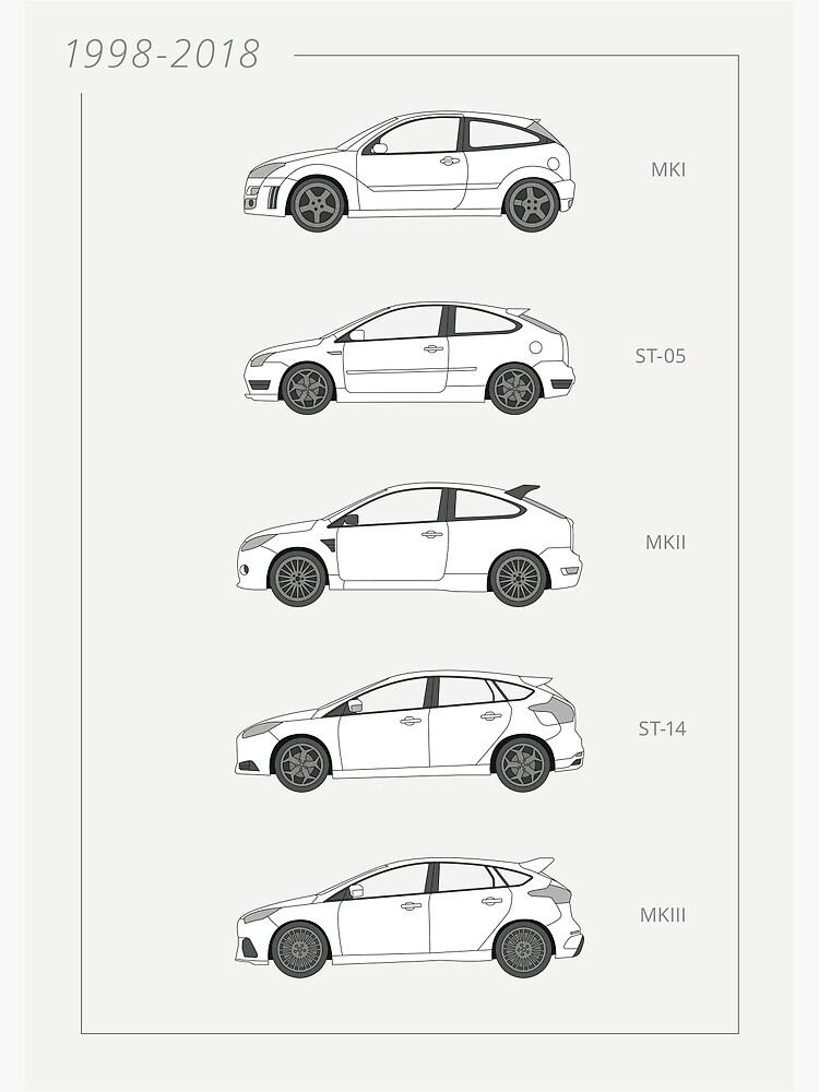 "Focus RS - Car Poster" Art Print by TheGentsGarage | Redbubble
