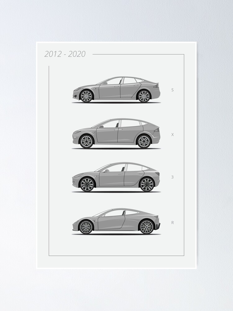 "Tesla - Car Poster" Poster by TheGentsGarage | Redbubble
