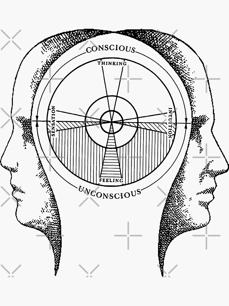 "Jungian Model of the Psyche" Sticker for Sale by OurWorldTree | Redbubble