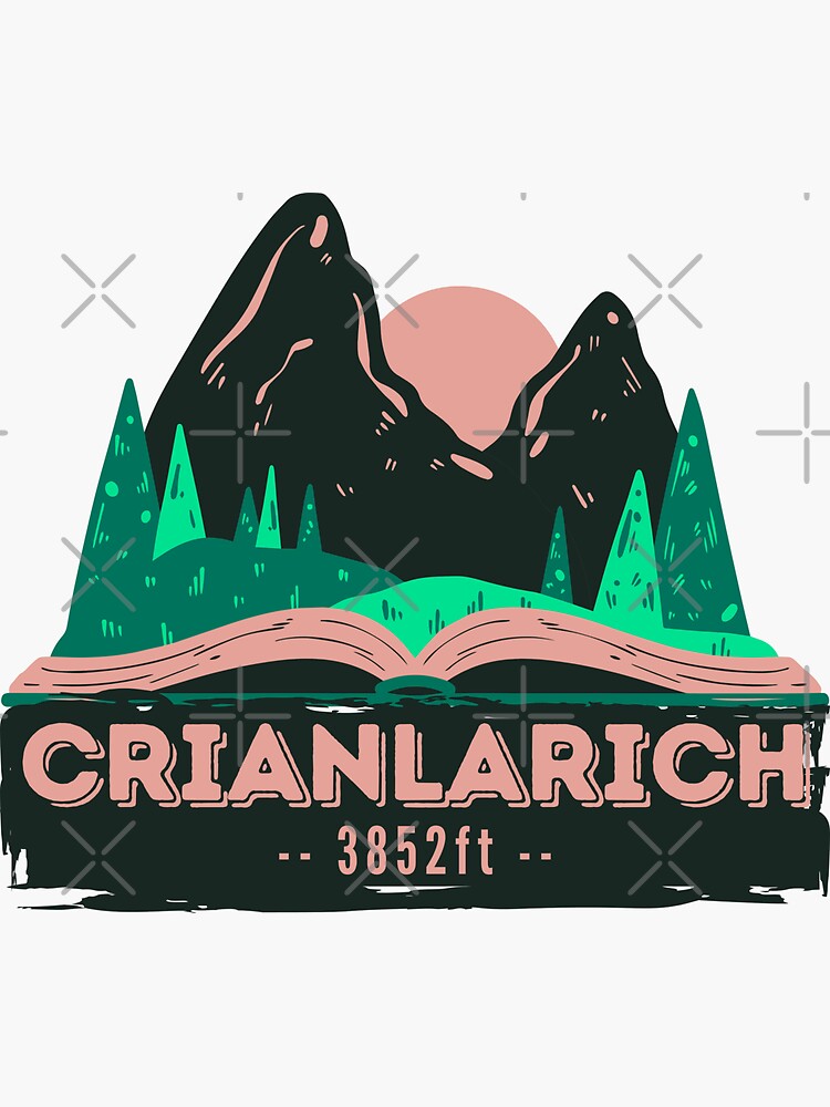 "Crianlarich - Munro Bagging - Crianlarich Hills - Peak Bagger - Ben ...