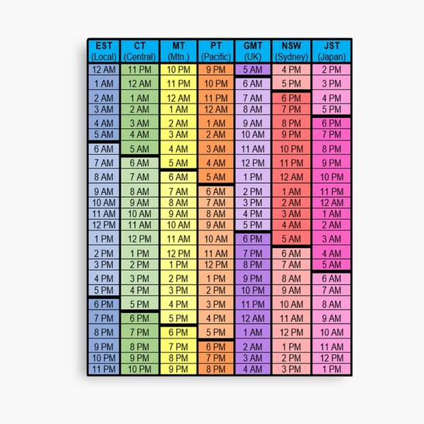 "World Time Zones Chart (EST local)" Canvas Print for Sale by 13mtm80 ...