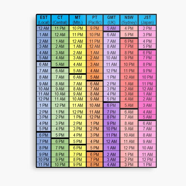 "World Time Zones Chart (EST local)" Metal Print by 13mtm80-Designs ...