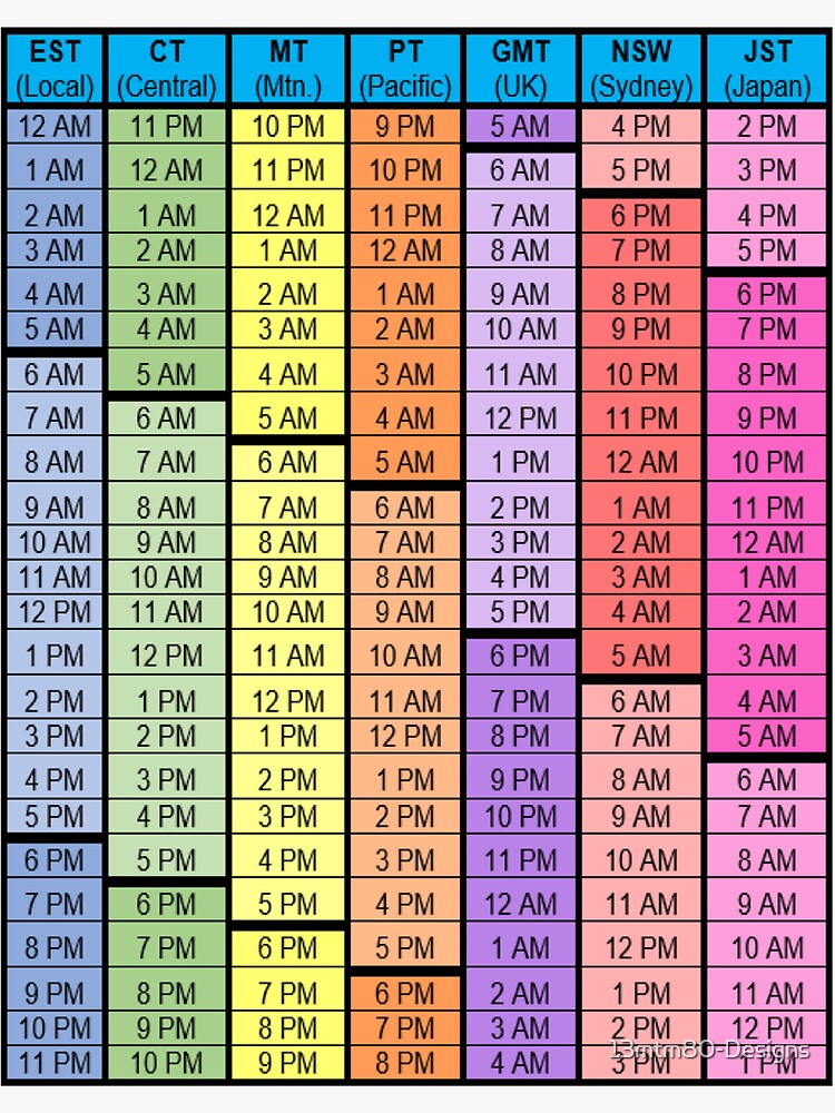 World Time Zones Chart EST Local Sticker For Sale By 13mtm80 World Time Zones Chart EST Local Sticker For Sale By 13mtm80
