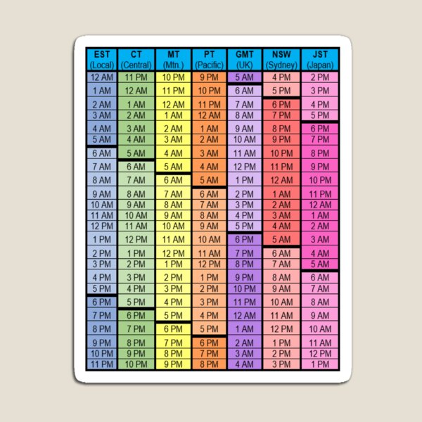 "World Time Zones Chart (EST local)" Magnet for Sale by 13mtm80-Designs ...