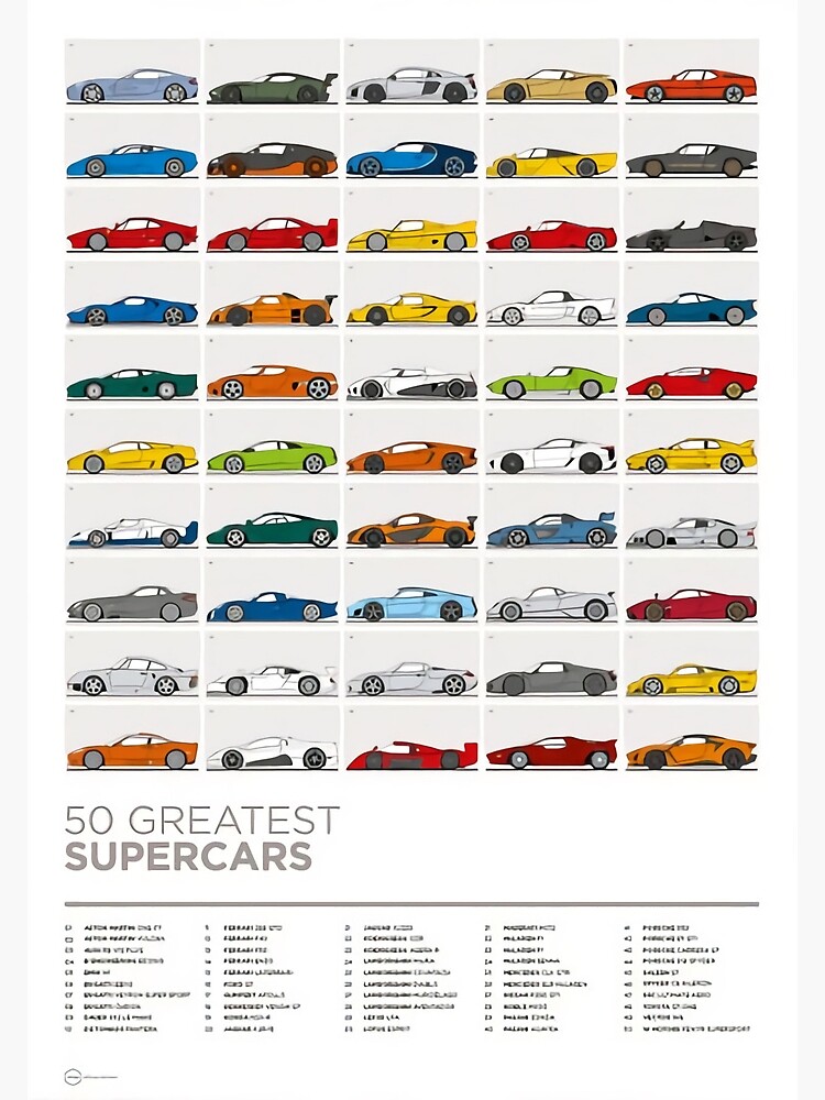 "50 Greatest Supercars" Poster by jackrebeca | Redbubble