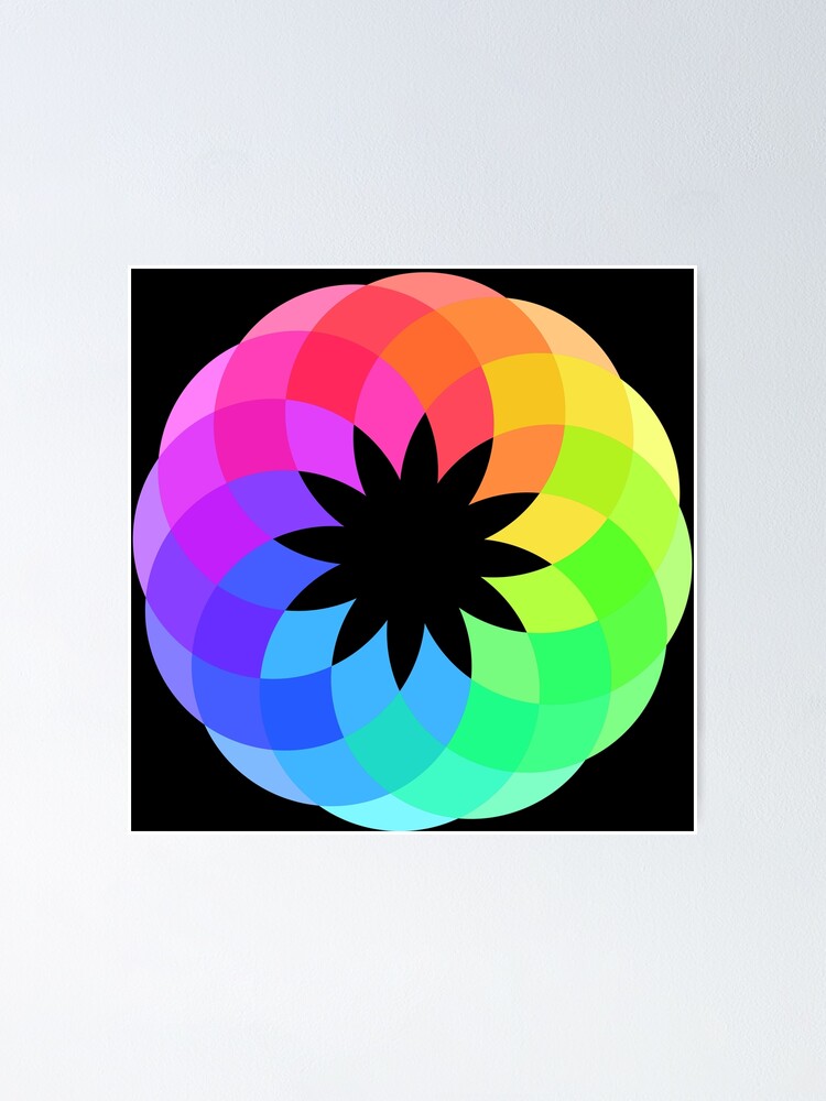 "Colour Test Color Wheel" Poster for Sale by Drnksuzys | Redbubble