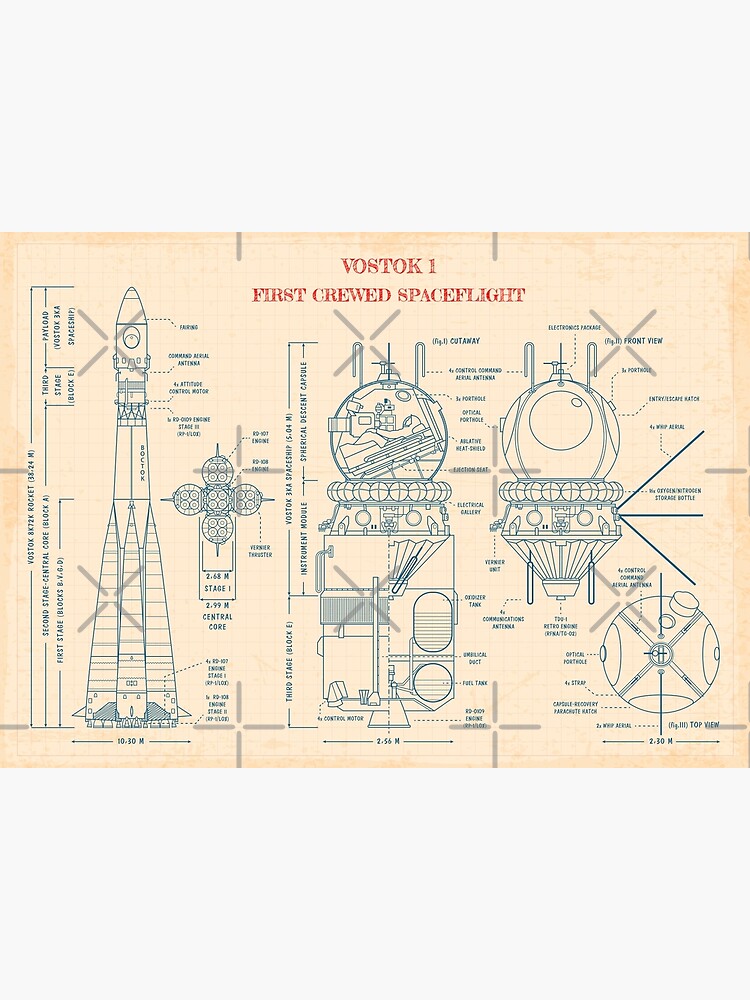 "Vostok 1: First Crewed Spaceflight (Old Paper Grid)" Poster by BGALAXY ...