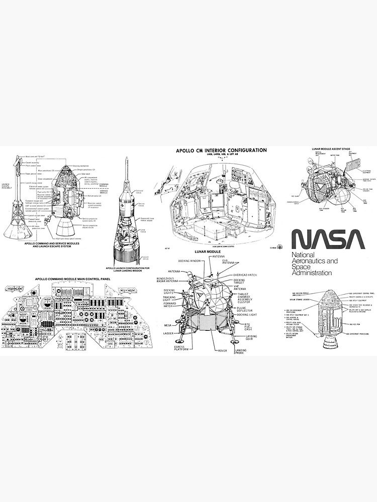 "Apollo 11 schematics" Sticker by Louis-Vandelaer | Redbubble