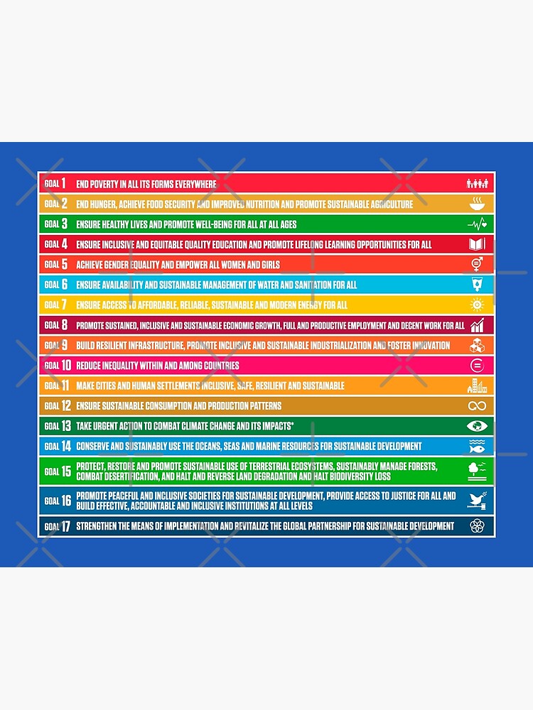 "UN SDGs | UN Global Goals | United Nations Sustainable Development ...