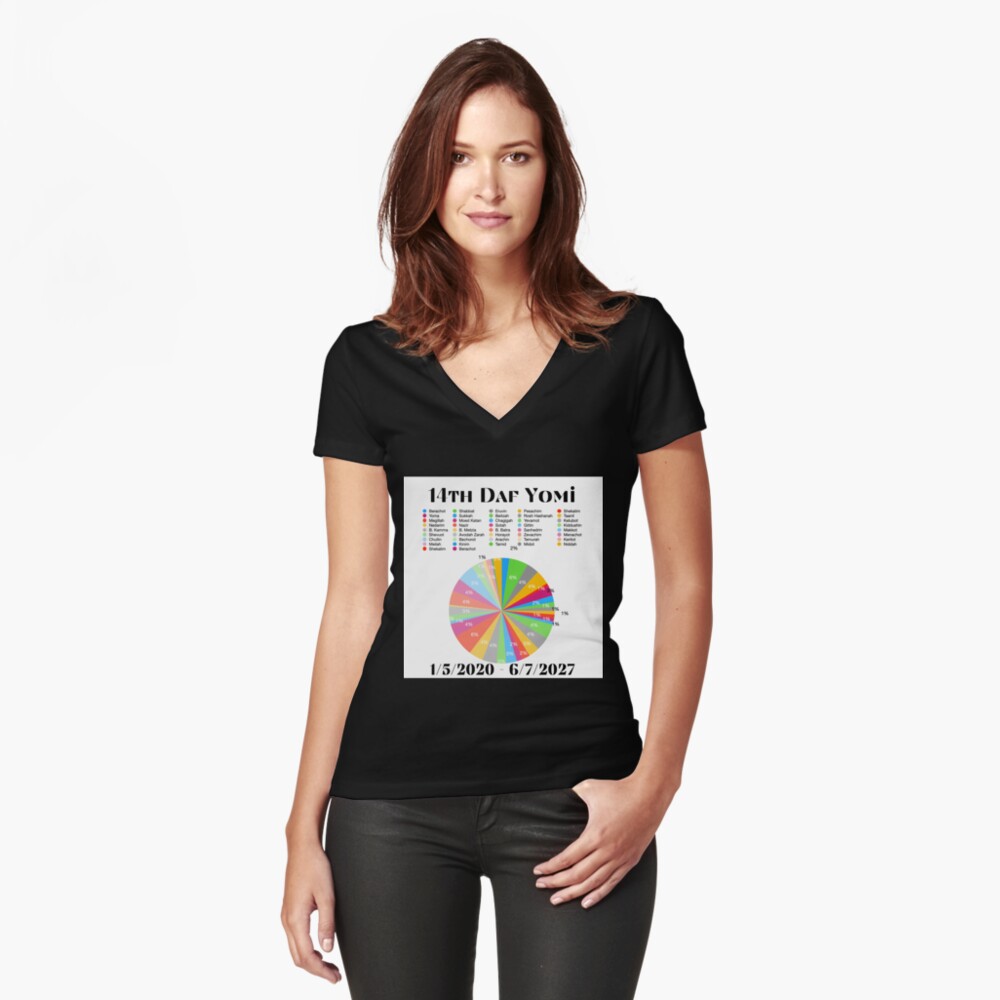 "Daf Yomi Percentage Chart" Sticker for Sale by MemeYomiSwag | Redbubble