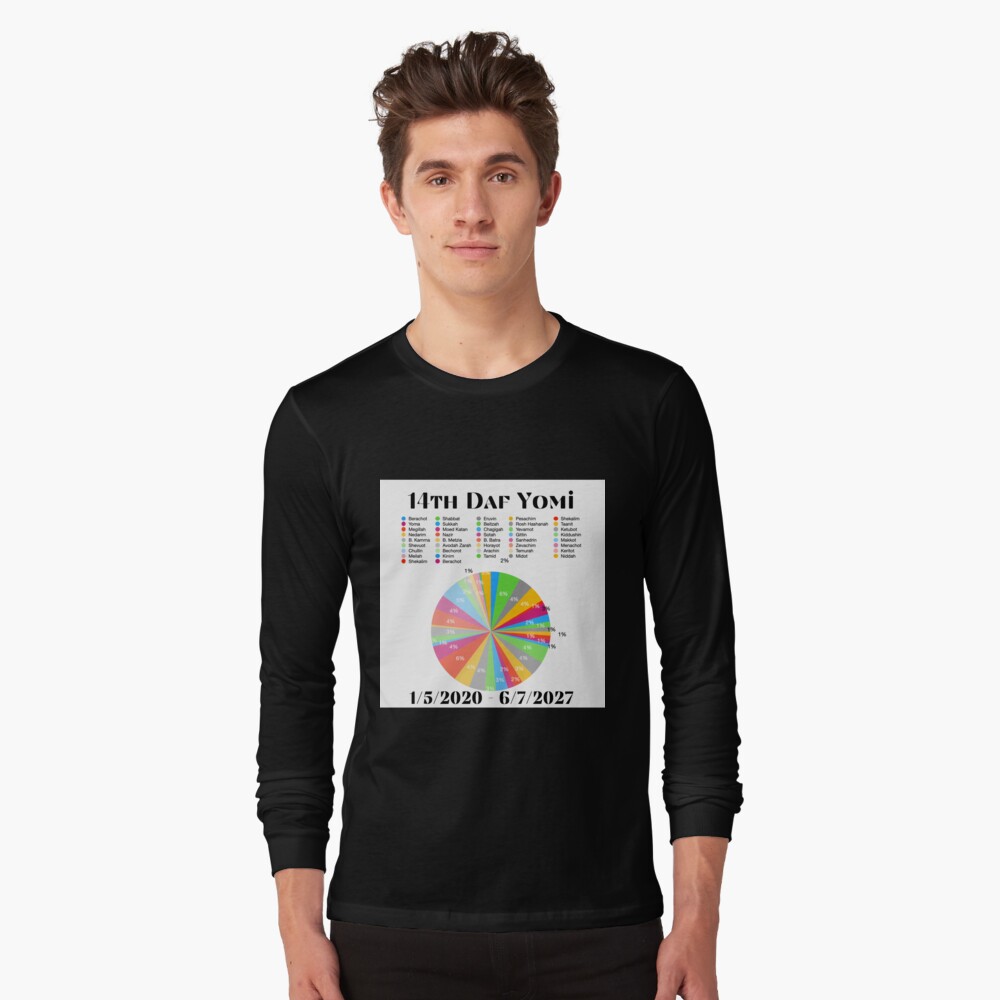 "Daf Yomi Percentage Chart" Sticker for Sale by MemeYomiSwag | Redbubble