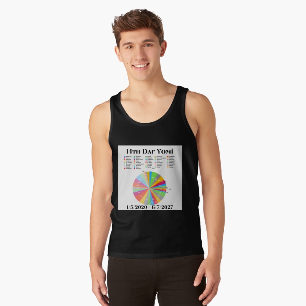 "Daf Yomi Percentage Chart" Sticker for Sale by MemeYomiSwag | Redbubble