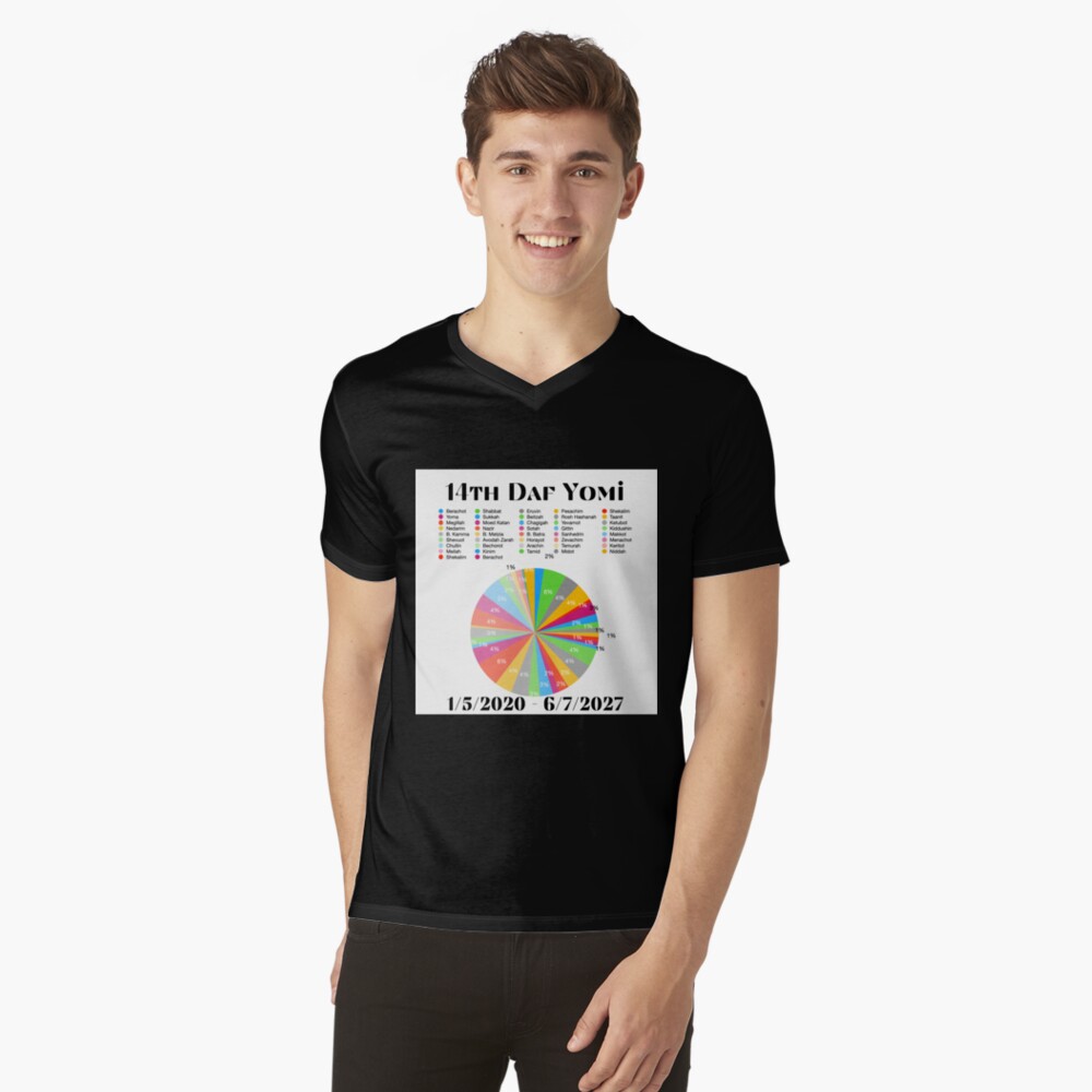 "Daf Yomi Percentage Chart" Sticker for Sale by MemeYomiSwag | Redbubble