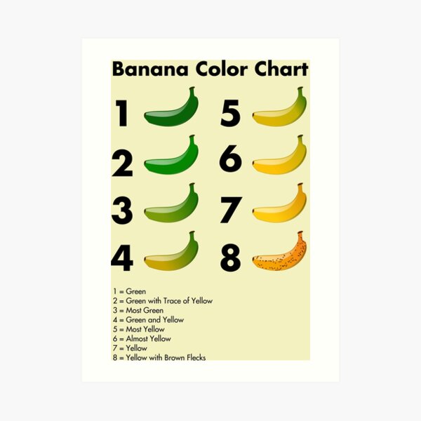 "Banana color chart" Art Print for Sale by EnjoyRiot | Redbubble
