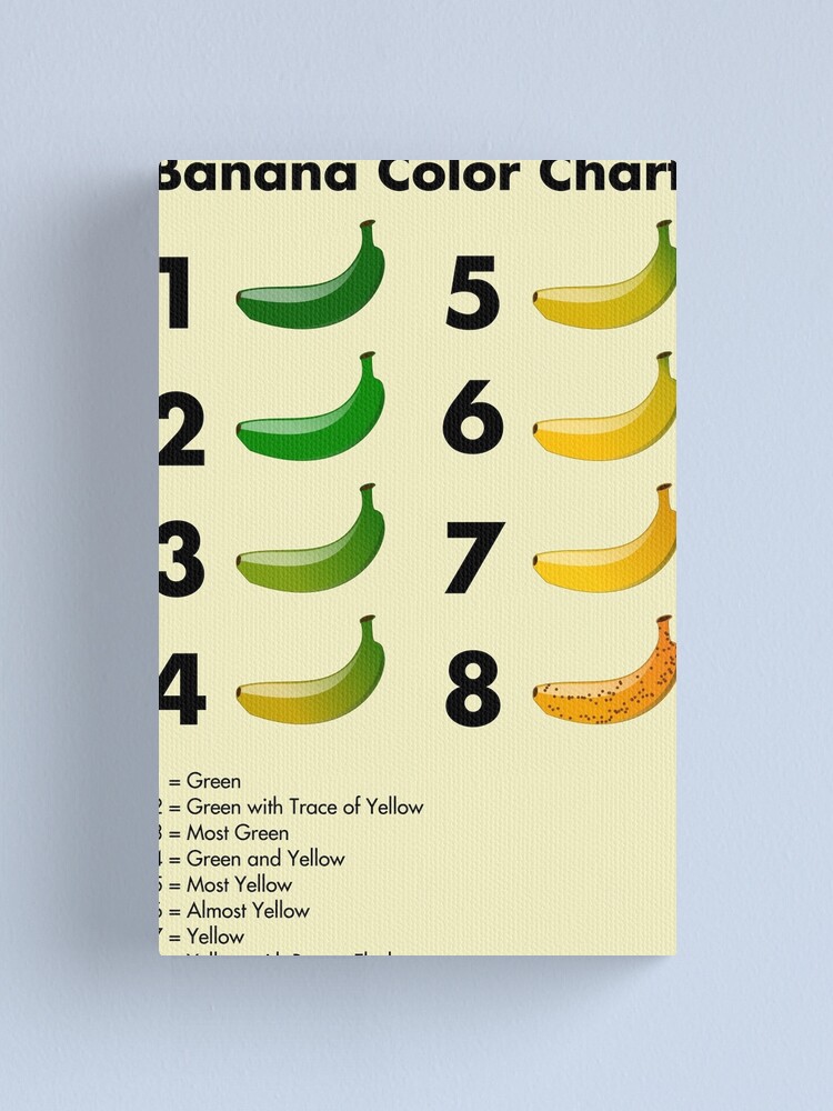 "Banana color chart" Canvas Print for Sale by EnjoyRiot | Redbubble