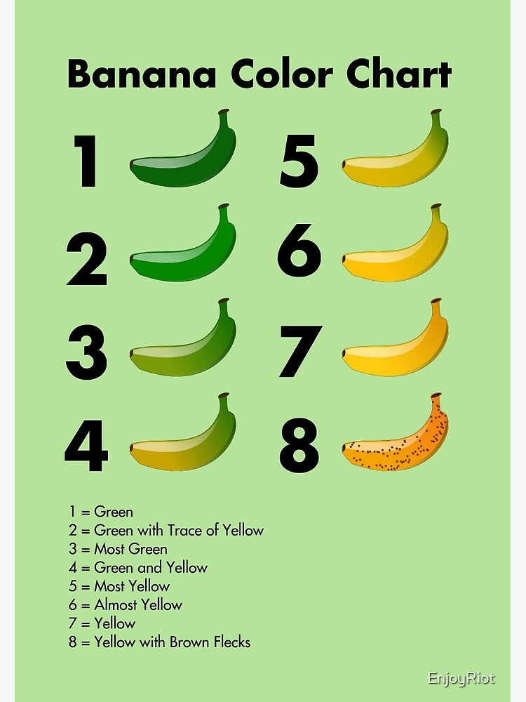 "Banana color chart" Spiral Notebook for Sale by EnjoyRiot | Redbubble