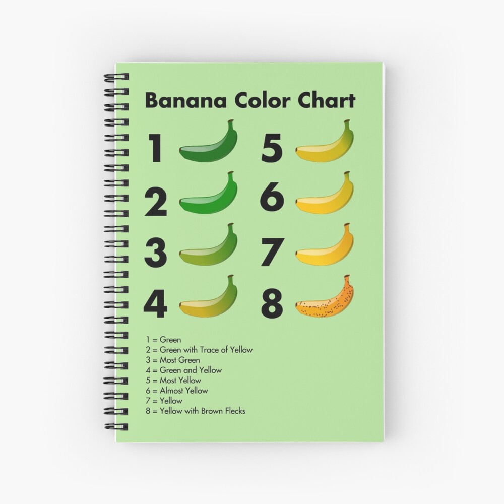 "Banana color chart" Spiral Notebook for Sale by EnjoyRiot | Redbubble