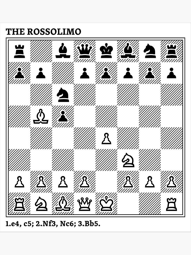 "The Rossolimo - The Sicilian Defense " Poster for Sale by kingoftoil ...