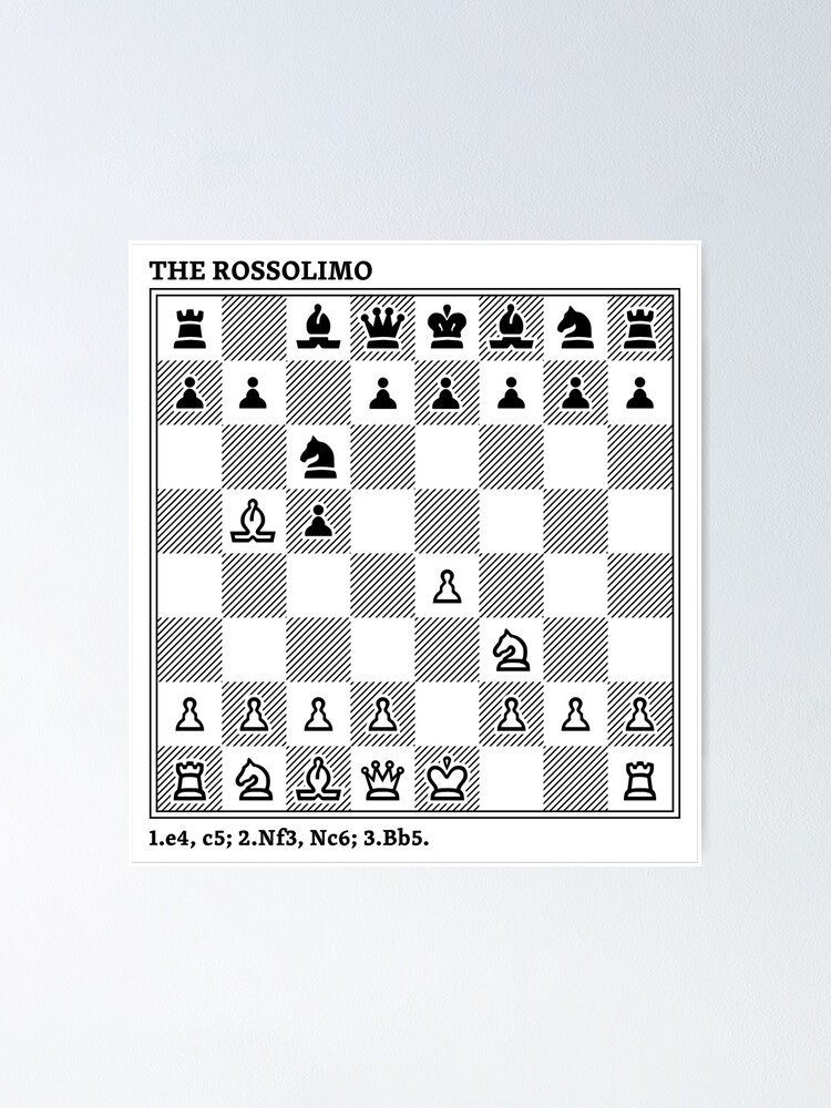 "The Rossolimo - The Sicilian Defense " Poster for Sale by kingoftoil ...
