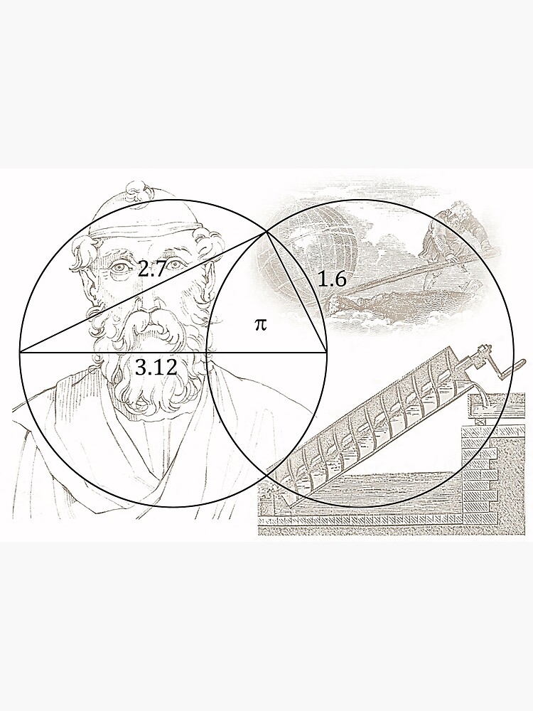 "ARCHIMEDES and his PI CONSTANT" Poster for Sale by Daniel-Hagerman ...