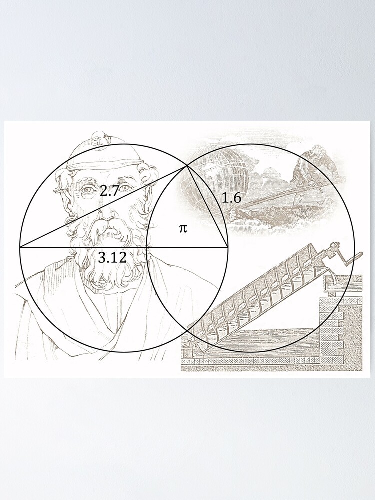 "ARCHIMEDES and his PI CONSTANT" Poster for Sale by Daniel-Hagerman ...