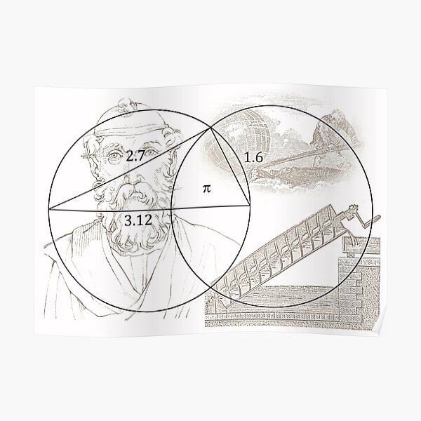 "ARCHIMEDES and his PI CONSTANT" Poster for Sale by Daniel-Hagerman ...