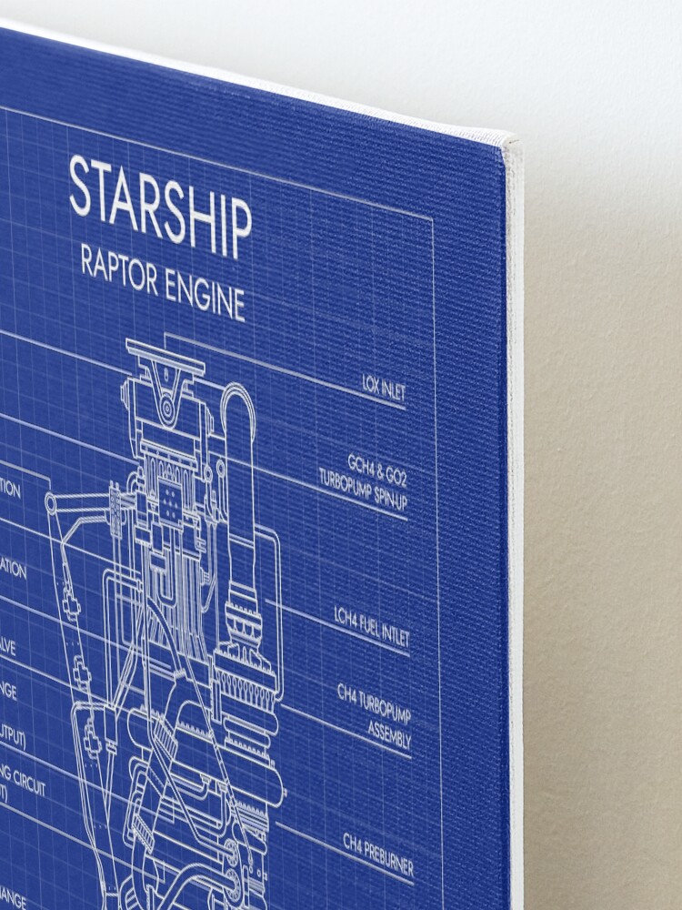 "Raptor Engine. Starship (Blueprint)" Mounted Print for Sale by BLUE ...
