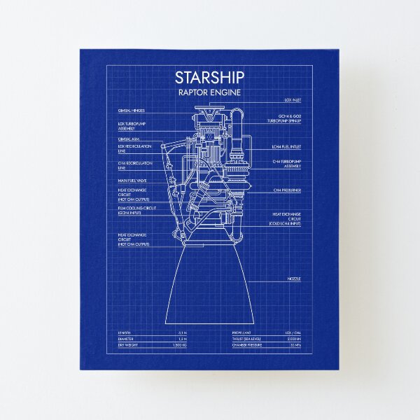 "Raptor Engine. Starship (Blueprint)" Mounted Print for Sale by BLUE ...