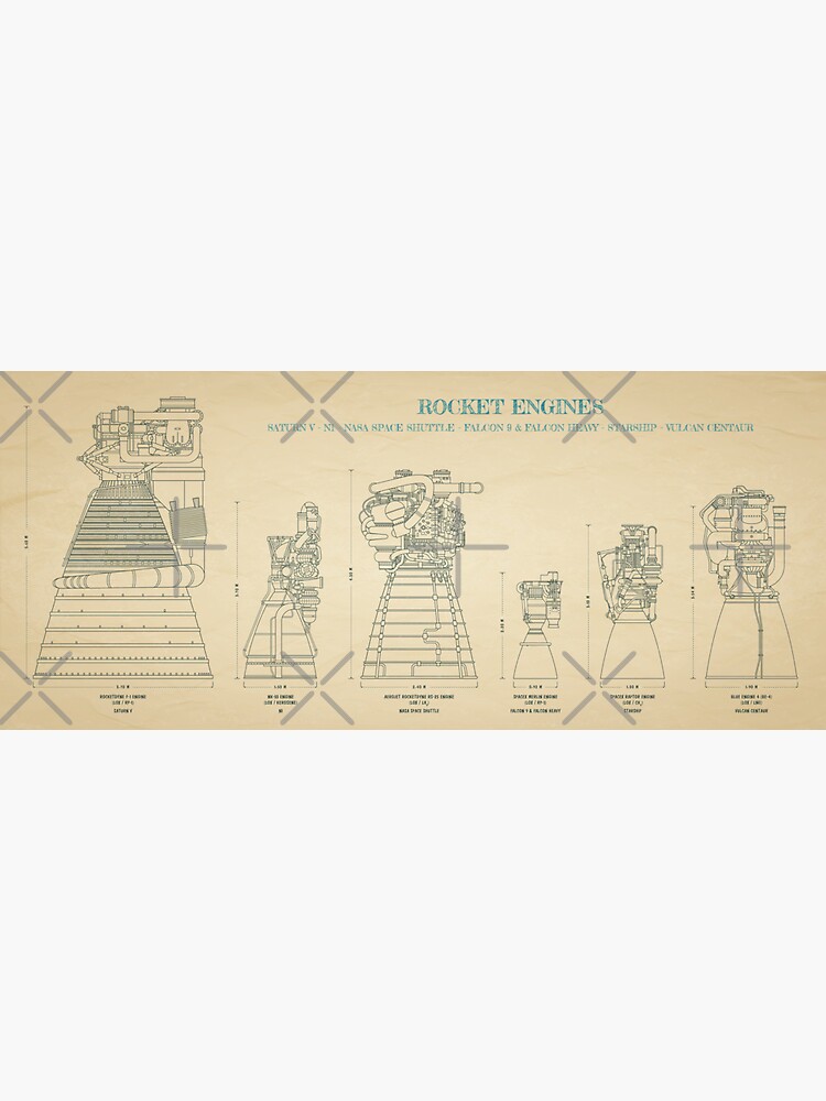 "Rocket engines comparison (Parchment)" Sticker by BGALAXY | Redbubble