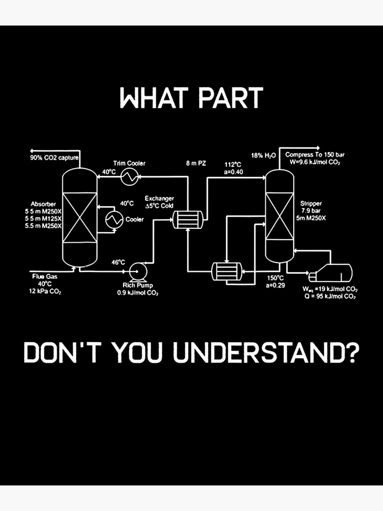 "Funny Chemical Engineer - Chemical Engineering What Part Don't You ...