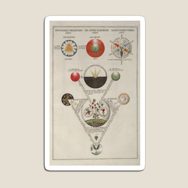 "Geometric Alchemical Symbols " Magnet for Sale by Beardeaux | Redbubble