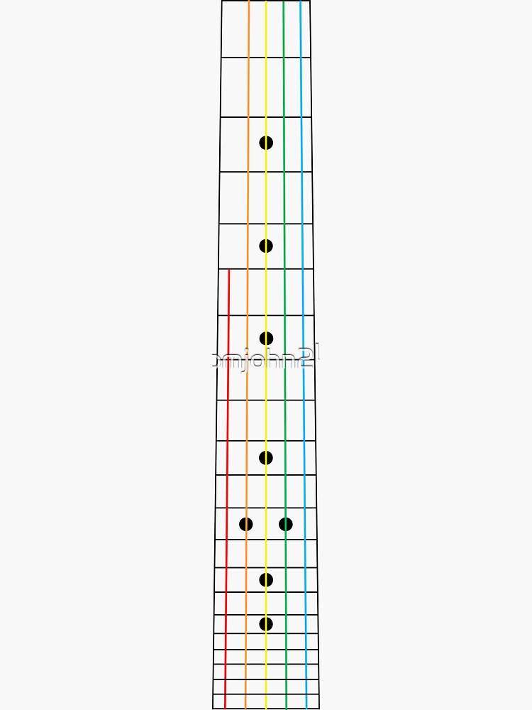 "Rainbow Five String Banjo Fretboard" Sticker for Sale by bmjohn24 ...