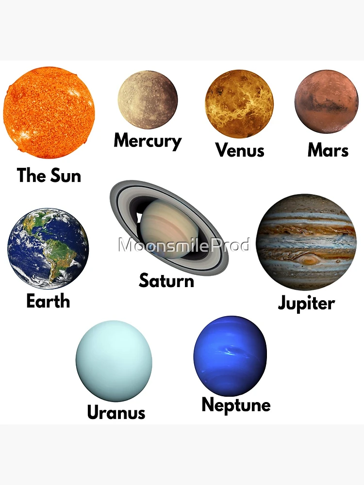 Paquetes Completos Del Sistema Solar Sistema Solar Conjunto De