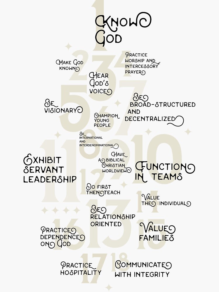 "18 values of YWAM" Sticker for Sale by paulkuzmichov | Redbubble