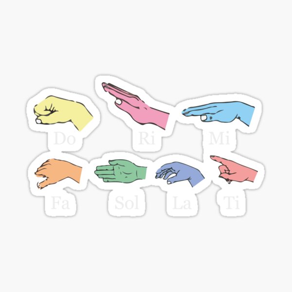 Do Re Mi Fa Stickers | Redbubble
