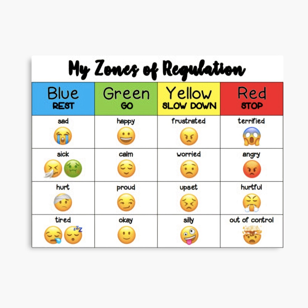 The Crafty Ot Zones Of Regulation Charts Zones Emojis Sheet By