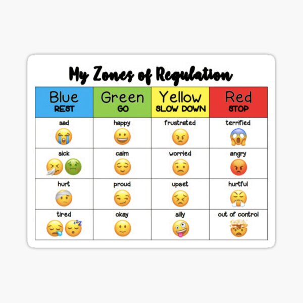 "My Zones Of Regulation " Sticker for Sale by buzadlaop | Redbubble