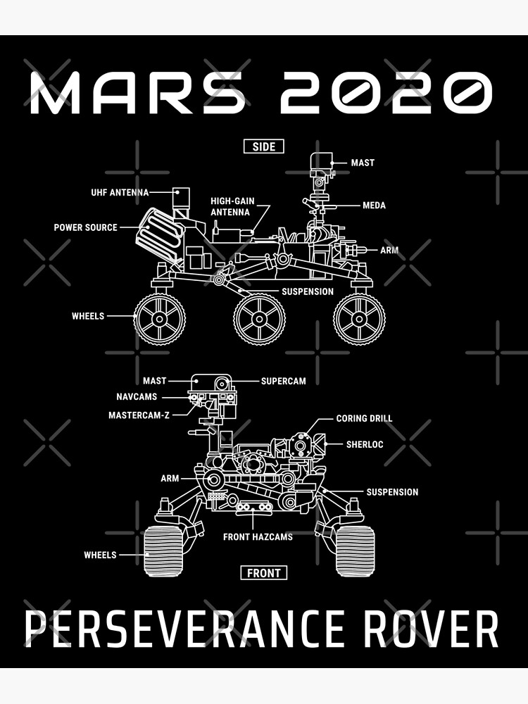 "Mars 2020 Perseverance Rover Blueprint" Poster by MartianCloset ...