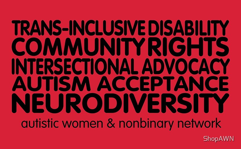 "AWN Word Cloud" by ShopAWN | Redbubble