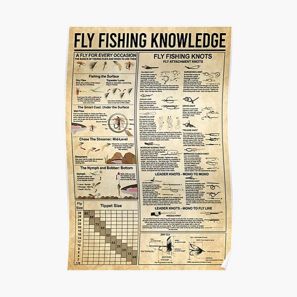 "Fly Fishing Knowledge Poster" Poster for Sale by BluesEye | Redbubble