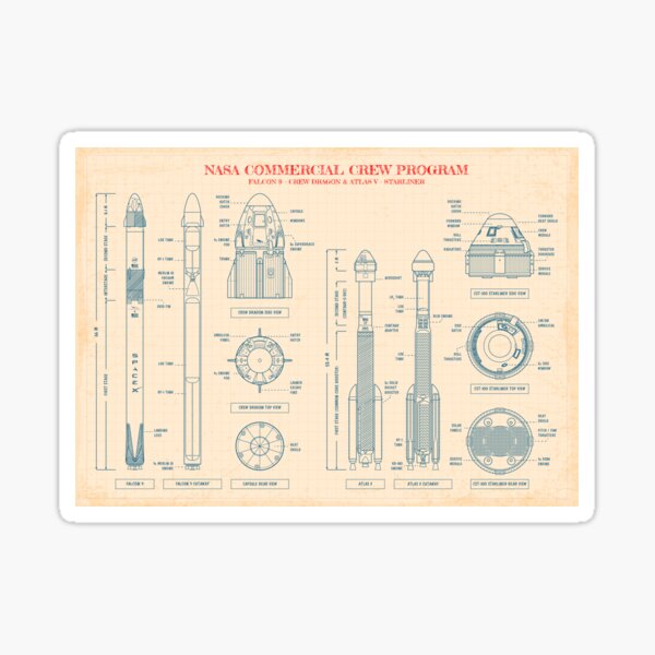 "Crew Dragon & CST-100 Starliner (Old Paper Grid)" Sticker for Sale by ...