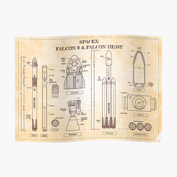 "SPACEX: Falcon 9 & Falcon Heavy (Old Blue Grid - Burgundy) " Poster ...