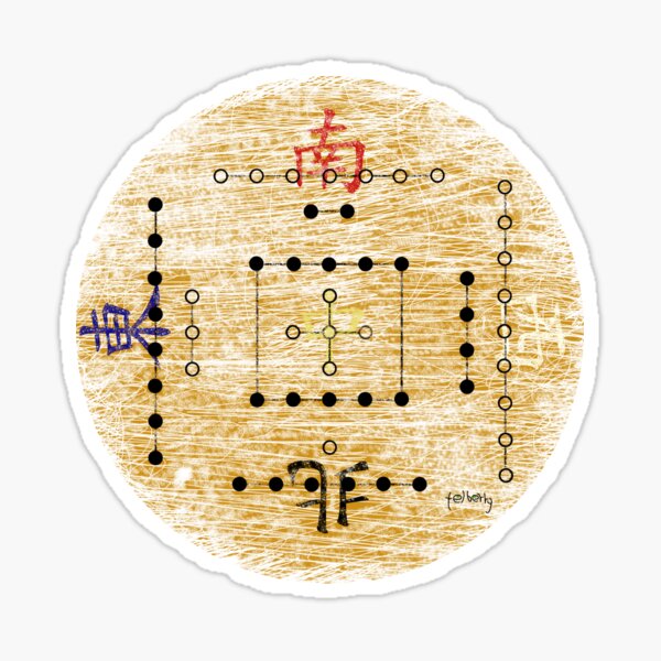 "Ancient Chinese compass direction" Sticker by telberry | Redbubble