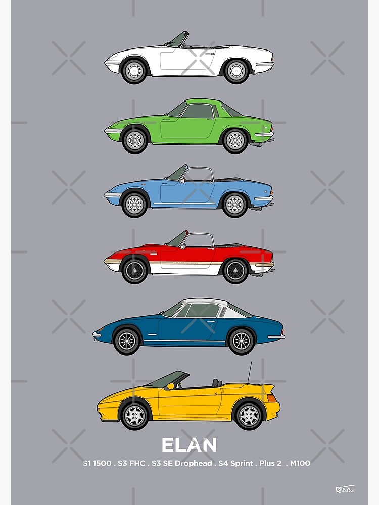 "Elan sportscar classic car collection" Poster for Sale by ...