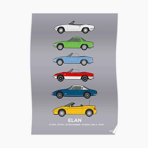 "Elan sportscar classic car collection" Poster for Sale by ...