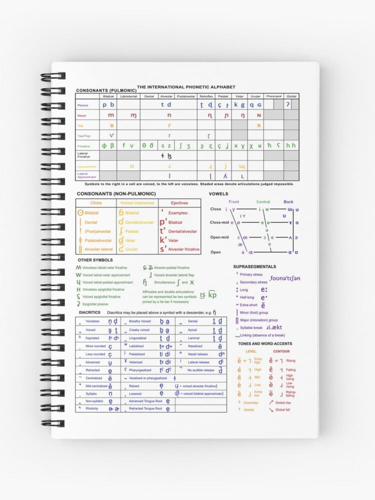 "Colourful IPA Chart" Journal for Sale by Bododobird | Redbubble